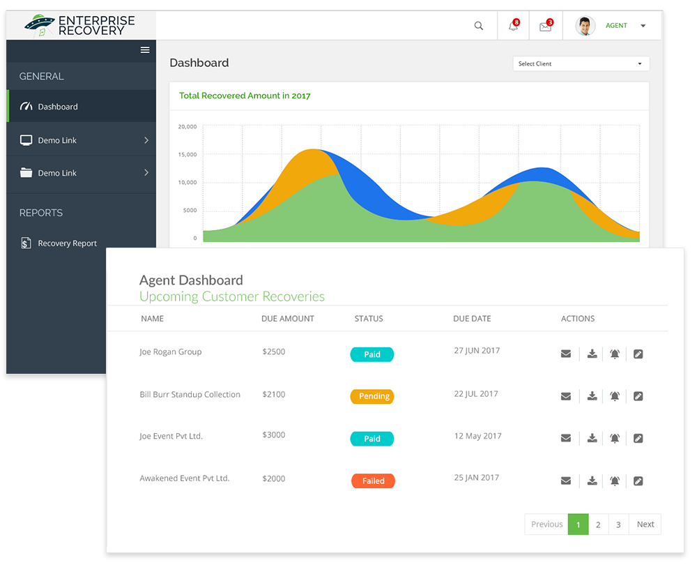 Commercial Collection Services for B2B